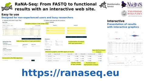 rana seq from fastq to functional results with an interactive web site