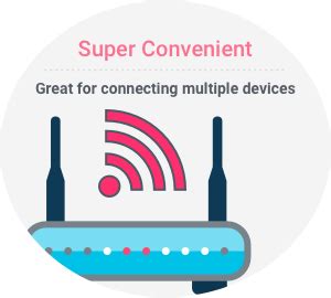 Browse Home Wi Fi Providers By Zip Code HighSpeedInternet