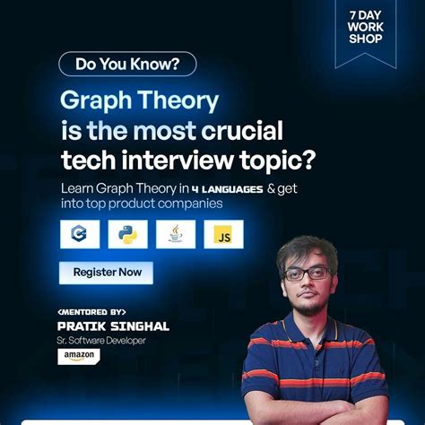 Amritanjali Dubey Sheher On Linkedin Softwareengineer Algorithms Interview Learning