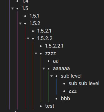 Meta Post Common CSS Hacks By ZeeKhar Share Showcase Obsidian Forum
