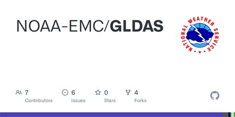 github noaa emc gldas