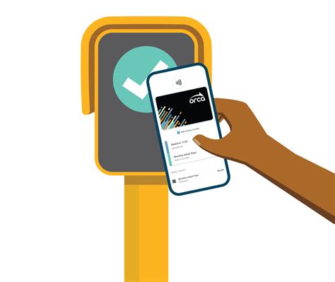 Orca Announces Updated 2025 Regional Day Pass Fare To Improve Transit Affordability Myorca