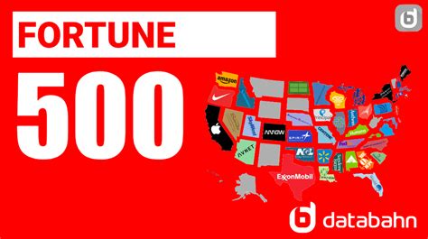 2024 Fortune 500 List Excel Spreadsheet List Download Bogo Offer