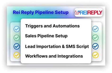 Setup Rei Reply Sales Pipeline Triggers And Automations Campaigns