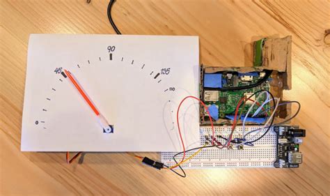 Video Real Time Iot With Net And Raspberry Pi Intellitect