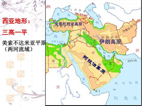 广东省江门市第一中学2017届世界地理专题复习专题六西亚和北非埃及共52张pptword文档在线阅读与下载免费文档