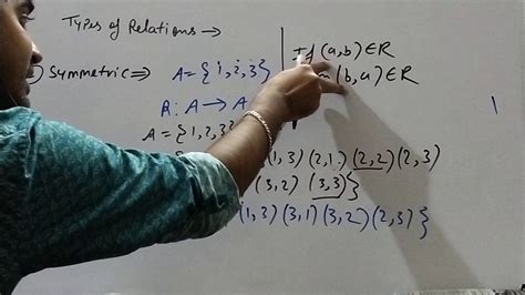 Relations Functions Class Lec YouTube