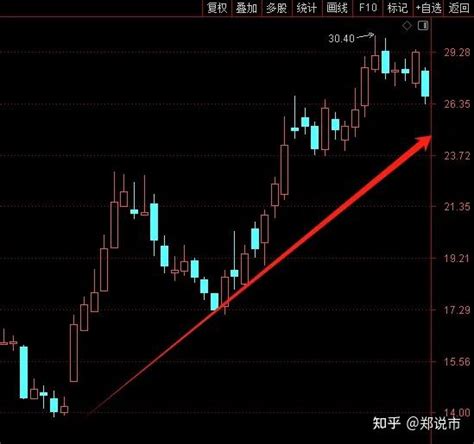 央行放出“金融核弹”，5大公司推动人民币国际化！（深度梳理） 知乎