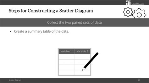 Exploring Variable Relationships With Scatter Diagram Analysis Pdf Physics Science Exploring Variable Relationships With Scatter Diagram Analysis Pdf Physics Science