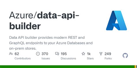 Harendra Singh On Linkedin Github Azuredata Api Builder Data Api