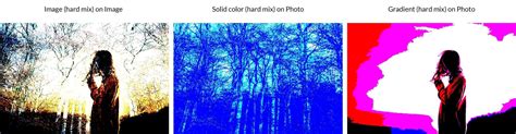Blending Modes A Complete Guide For Graphic And Web Design Ask The