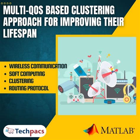 multi qos based clustering optimization using grey wolf optimization