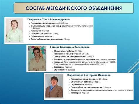 Обобщение опыта работы методического объединения учителей математики презентация онлайн