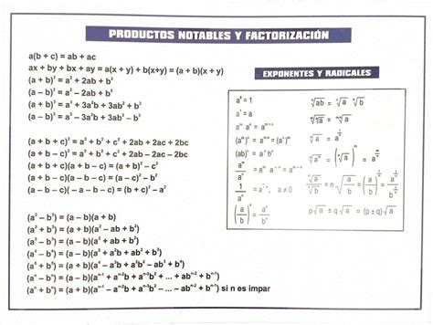 Ejercicios De Factorizacion Resueltos Pdf