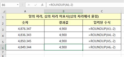 엑셀 반올림 올림 내림 하는 방법round Roundup Rounddown