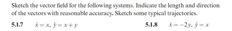 Solved Sketch The Vector Field For The Following Systems Chegg