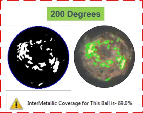0 Intermetallic Coverage Imc For 200 Degrees Celsius The Imc