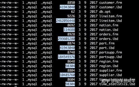 面试官：mysql单表数据达2000万性能严重下降，为什么？我：额，不知道 知乎