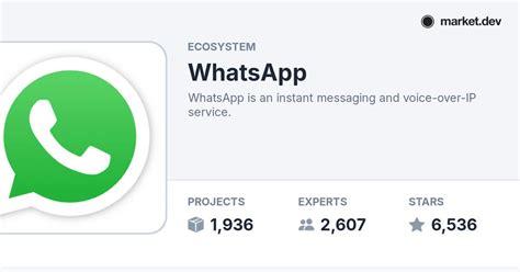Whatsapp Ecosystem Directory Market Dev