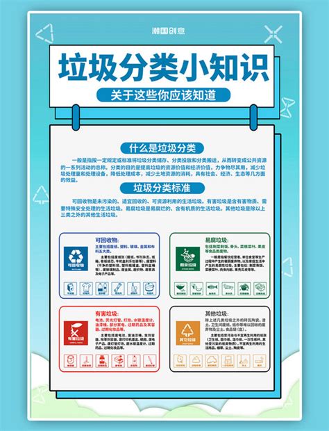 环保垃圾分类图片 环保垃圾分类素材 环保垃圾分类图片素材下载 潮国创意