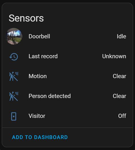 Homeassistant And Reolink Doorbell Poe Third Party Integrations Home Assistant Community