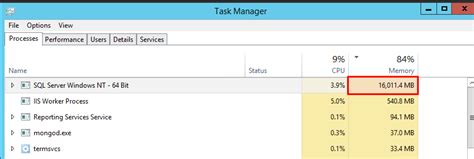 Sql Server Occupies More Than Allocated Memory Possible Memory Leak