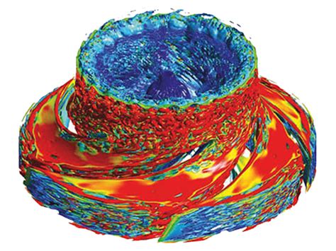 Ansys Fluent Gpu Performance Testing Use Case