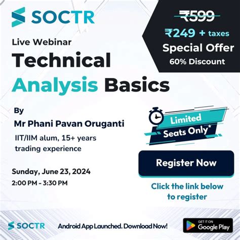 Nitin Chauhan On Linkedin Must Join The Session To Upgrade Your Stock Knowledge 📢