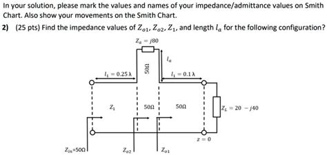 Solved In Your Solution Please Mark The Values And Names Of Your