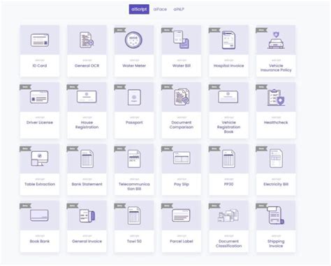 AI Document processing ยกระดบการประมวลผลเอกสารของธรกจ