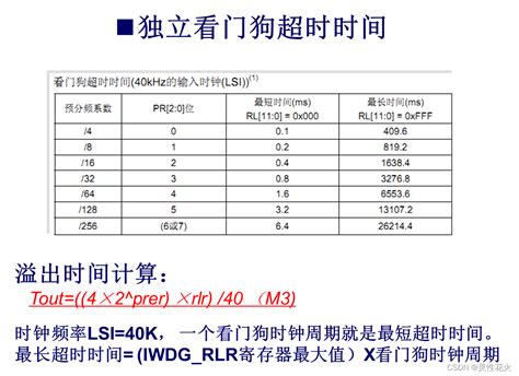 Stm32外部中断与看门狗看门狗中断 Csdn博客
