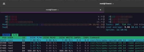How Do I Get This Version Of Htop With Io As A Tab Listed Rlinuxquestions