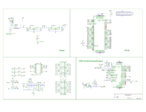 Lse Blog Operating Systems Computer Security Languages Theory And