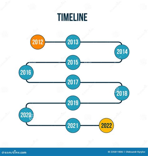 Timeline For 1 Year 12 Months Infographics All Month Planner Design