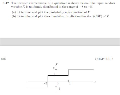 Solved 341 A Voltage X Is Applied To The Circuit Shown