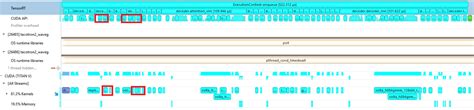 getting a real time factor over 60 for text to speech services using