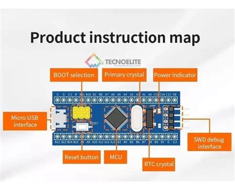 Blue Pill Stm32 Modulo Stm32f103c8t6 Para Desarrollo Arduino 32800