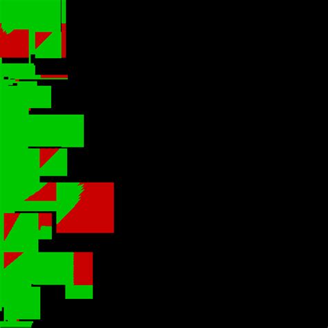 Opengl Texture Mapping Artifacts At Triangle Edge For Thin Triangles