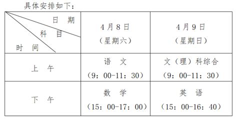 贵州2023年普通高等学校招生适应性测试即将开始