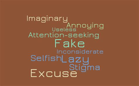 Rachel Brodsky Negative Word Cloud Worditout