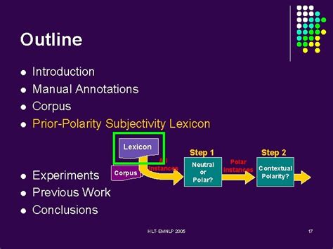 recognizing contextual polarity in phraselevel sentiment analysis theresa