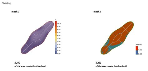 Environmental Data Driven Parametric Buildings Iaac Blog