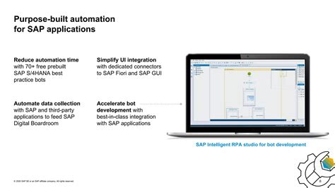 Future Proof Your Business Processes By Automating Sap S4hana Processes With Sap Intelligent
