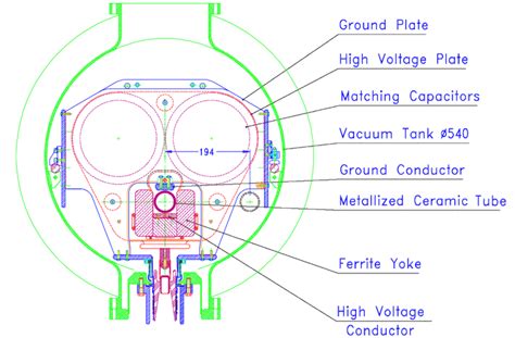 Schematic Cross Section Of The Lhc Injection Kicker Magnet Download