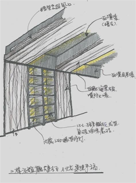 設計手稿 設計手稿 東京室內裝修有限公司作品集