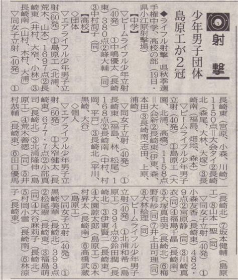長崎県秋季ライフル射撃選手権大会 長崎新聞記事より平成16年9月23日付