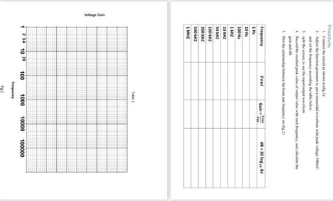 Solved Fig 1Procedure 1 Connect The Circuit As Shown In Chegg Com