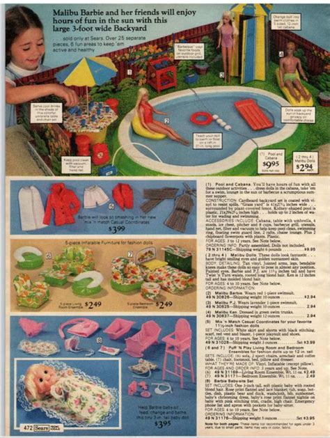 1978 Sears Christmas Wish Book Catalog Toy Pdf Vintage Digital Instant