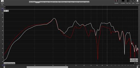 My Single Sub Can Be Localized Will Dual Sub Solve It Page 10 Avs Forum