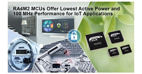 Renesas Expands Low Power Industrial And Iot Applications Reach With